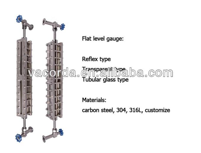 Steam Boiler Water Level Sight Glass | Gas Furnace